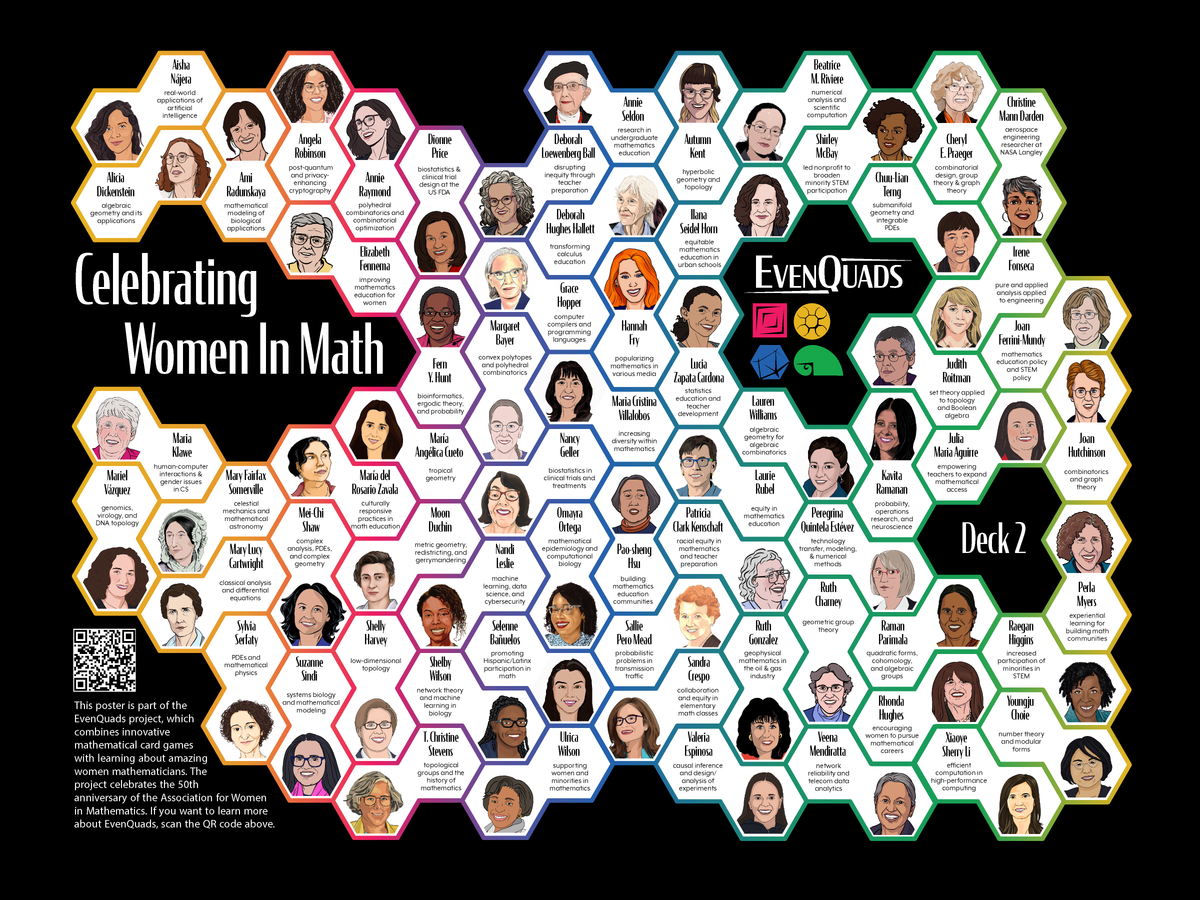 EvenQuads Deck 2 Poster: Notable Women in Math – AWM WebStore